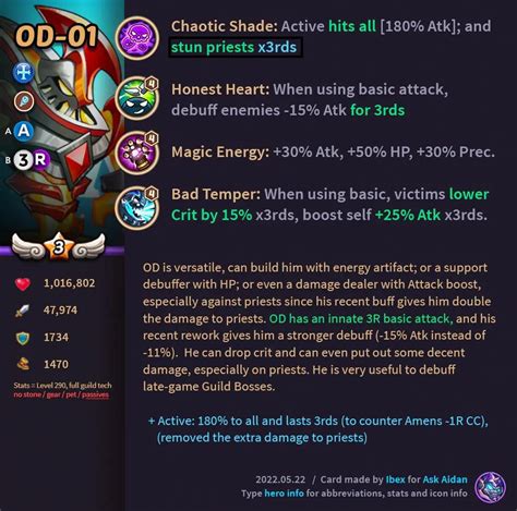 Beginners Guide To Heroes Anti Class Ridleheroesps