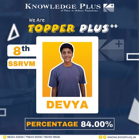 Knowledge Plus Classes Surat Knowledge Plus Classes Surat