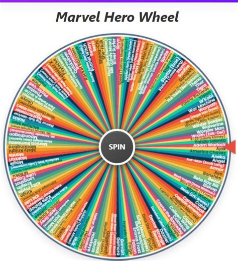 Wedgie Wheel Spin Through 5 Modes Of Mayhem