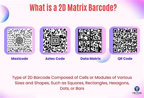 2d Stacked Barcodes Vs 2d Matrix Barcodes Which One Is Better