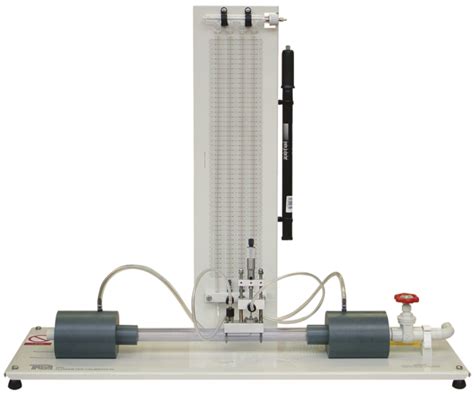 Calibration Of Flow Meter Experiment At Kai Hartung Blog