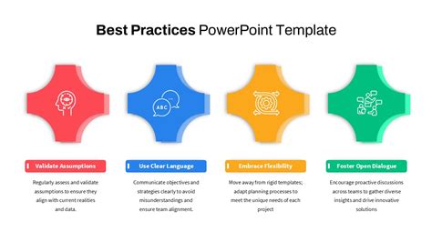 Best Practices Powerpoint Template Slidebazaar