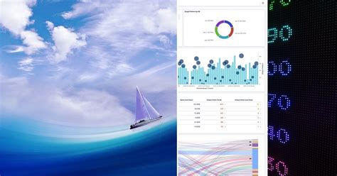 list elasticsearch curated by fyooru medium