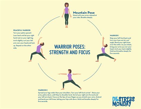 Yoga Warrior Pose Sequence For Beginners