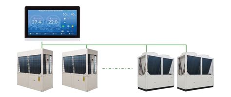 Modulárne Tepelné čerpadlo Invertor Série Mcu Yhi Systémy Hvac Od