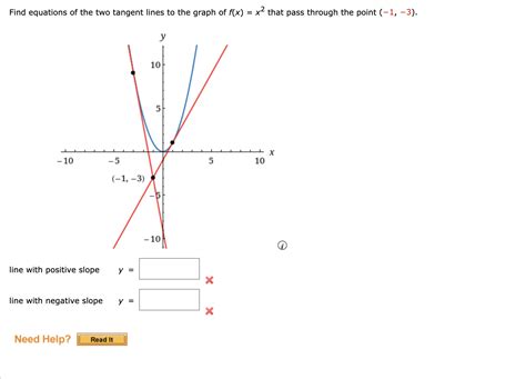 Solved Find Equations Of The Two Tangent Lines To The Graph