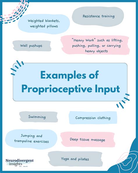 Proprioceptive Input Explained 8 Forms For Neurodivergent Regulation
