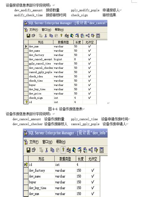 Asp基于bs结构的工厂设备管理系统的设计与开发 Csdn博客 Asp基于bs结构的工厂设备管理系统的设计与开发 Csdn博客