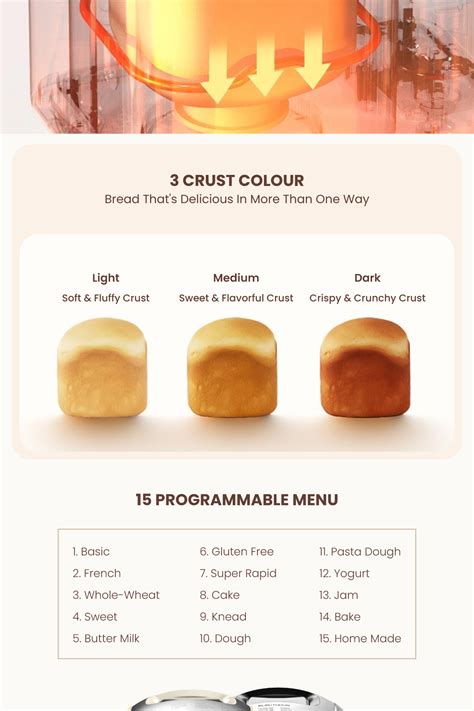 Electrova Bread Maker 3lb Homebaker Series Shopee Malaysia