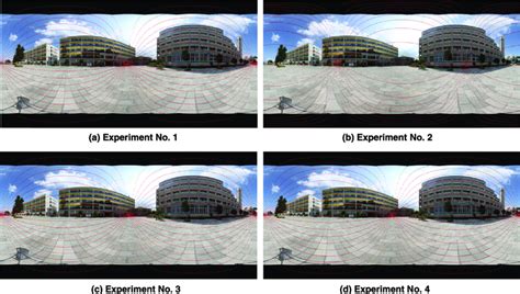 Four Sets Of Epipolar Line Series Diagrams Download Scientific Diagram