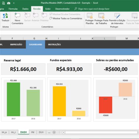 Planilha Modelo Dmpl Contabilidade Em Excel Planilhas Prontas