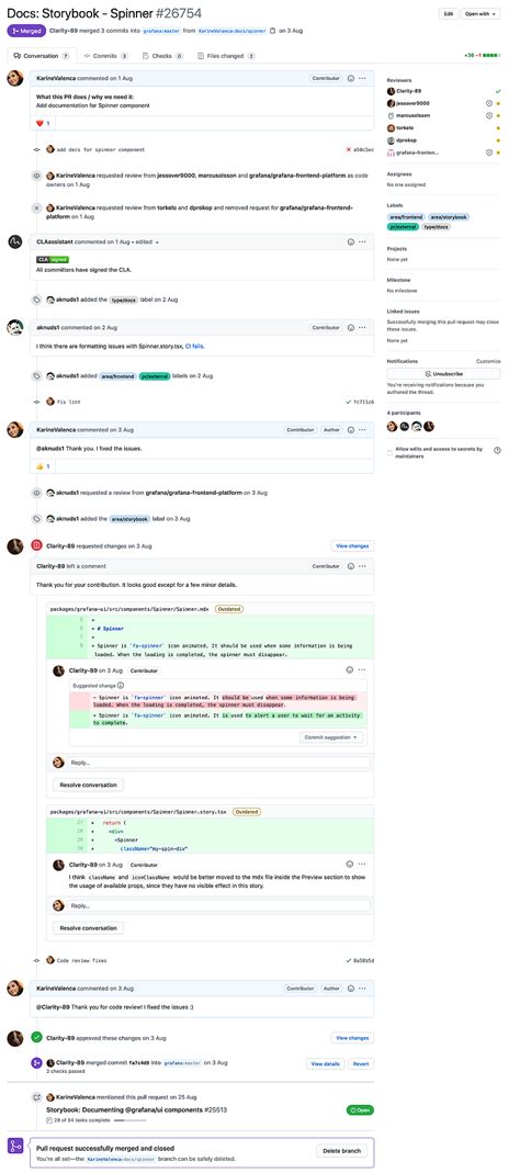 how i started contributing to the grafana open source project grafana labs