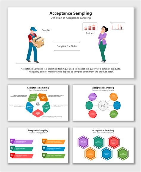 Acceptance Sampling Powerpoint And Canva Template