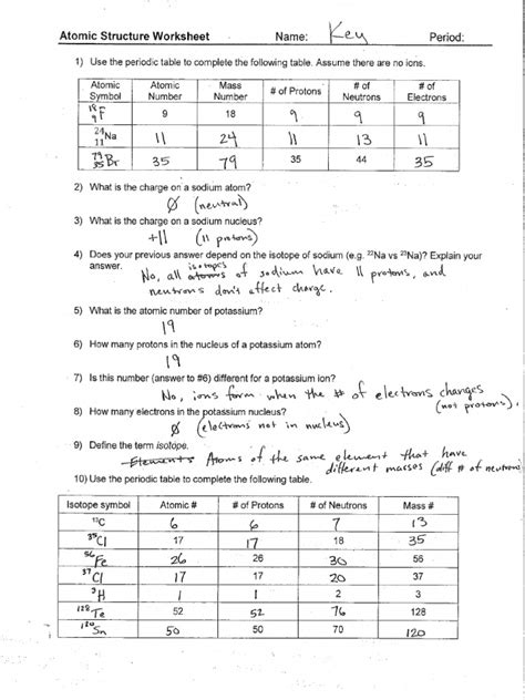 Atomic Structure Key Pdf