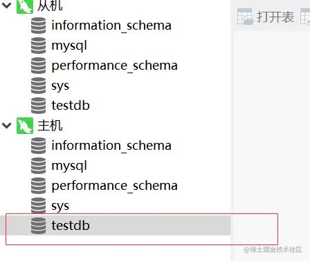 史上最详细Docker部署Mysql主从复制带每一步骤图 阿里云开发者社区