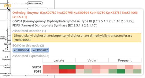 Combined Pathway Analysis Omicsbox User Manual