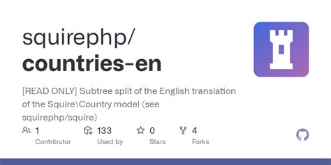 github squirephp countries en [read only] subtree split of the
