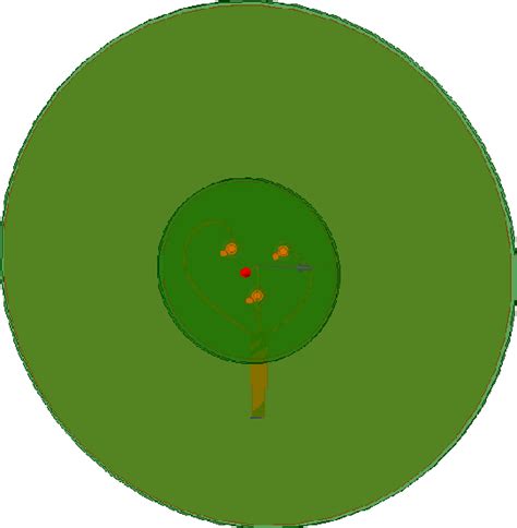 Figure 1 From Highly Broadband Circular Polarized Patch Antenna With 3 Phase Feed Structure