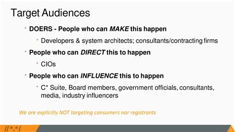 Universal Acceptance Icann64 Communications Update March Ppt Download