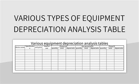 Various Types Of Equipment Depreciation Analysis Table Excel Template