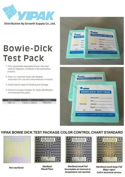 Bowie Dick Test Pack