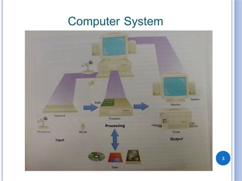 chapter2 input and output devices pdf