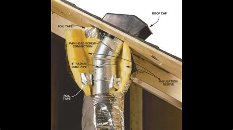 How To Properly Vent Your Bath Fan Bath Venting 101 Youtube