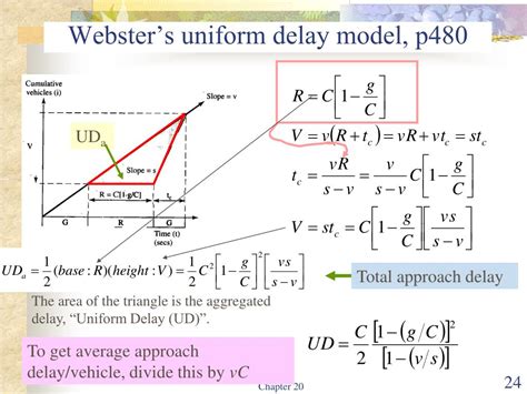 Ppt Chapter 20 Basic Principles Of Intersection Signalization