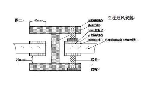 防弹玻璃、防弹防砸玻璃安装过程中应该注意的问题 四川大硅特玻科技有限公司