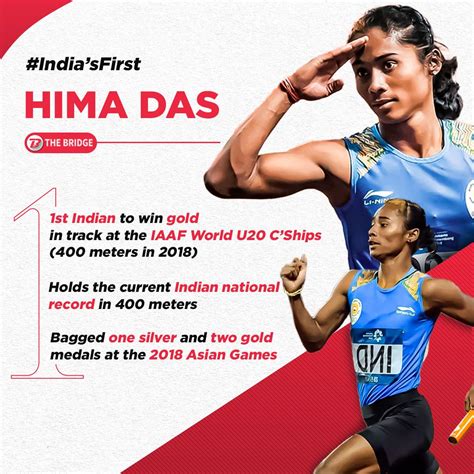 Indianathletics Athletics Himadas Indianathletes Indiansports