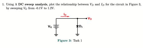 solved 1 using a dc sweep analysis plot the relationship