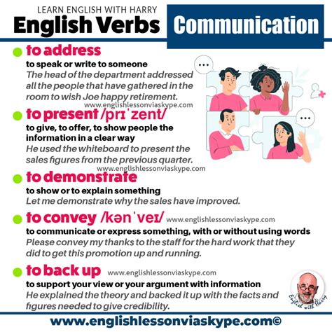 Crucial Communication Verbs In English