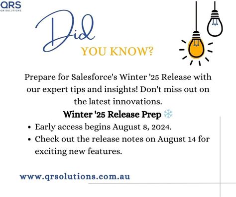 Qr Solutions Pty Ltd On Linkedin Salesforceservice