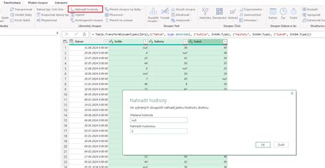 3 Skvělé Triky Pro Transformaci Dat V Excelu Power Query Akademie Excelu 3 Skvělé Triky Pro Transformaci Dat V Excelu Power Query Akademie Excelu