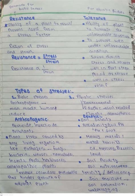 Do Handwritten Assignments Notes And Letters By Areebaqaisar Fiverr