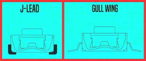 J Lead And Gull Wing Terminals Khan Electronic