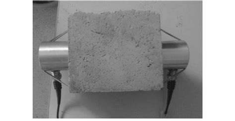 Transducers Position In The Direct Method Download Scientific Diagram
