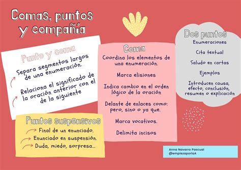 Comas Puntos Y Compañía Otras Normas Gramaticales Y Ortográficas
