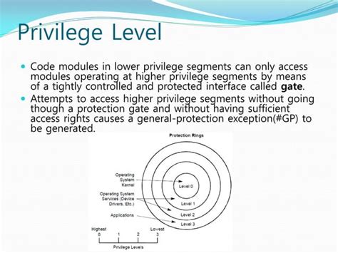 Intel X86 Architecture Pdf