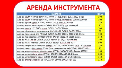 Магазин Всё Включено Батайск