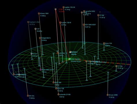 In The Sky This Week June 16 2020 Vatican Observatory