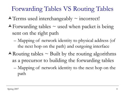 Ppt Routing And Switching Powerpoint Presentation Free Download Id