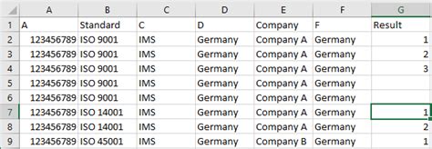 Vba How To Count Entries In Excel Column Only Certain Number Of Times