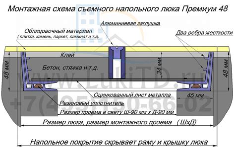 Купить ревизионный люк напольный для погреба Премиум 48 мм. Люк в пол ...
