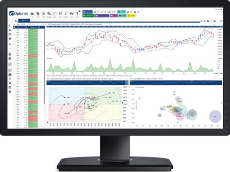 optuma software optuma