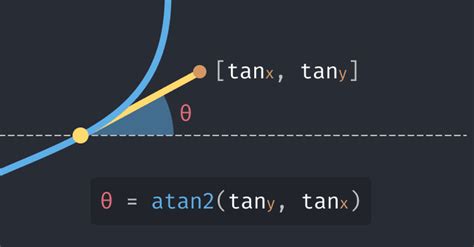 How To Attach Layers To The End Of A Path Motion Developer