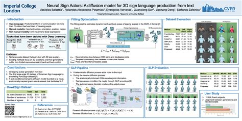 Neural Sign Actors A Diffusion Model For 3d Sign Language Production From Text