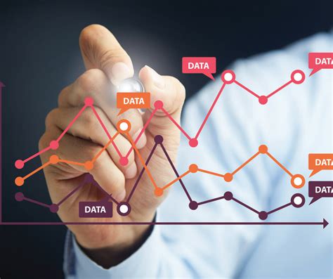A Margin Of Error Calculator That Is Simple And Efficient To Use FINSYNC