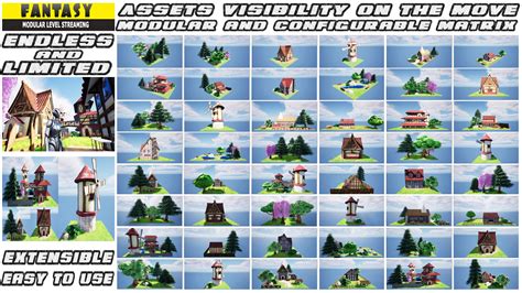Unreal Engine Directory