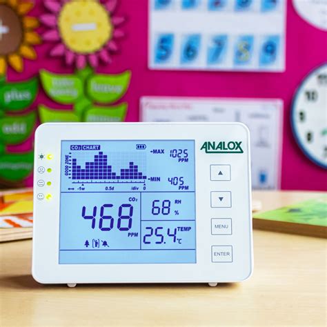The Easiest Way To Improve Classroom Air Quality